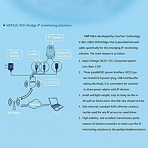 Wireless Wifi Bridge Dongle Wireless Access Points Ap for Dreambox Xbox Ps3 Network Printer Router Adsl Ip Camera (Support Microsoft Windows Linux MAC Os)