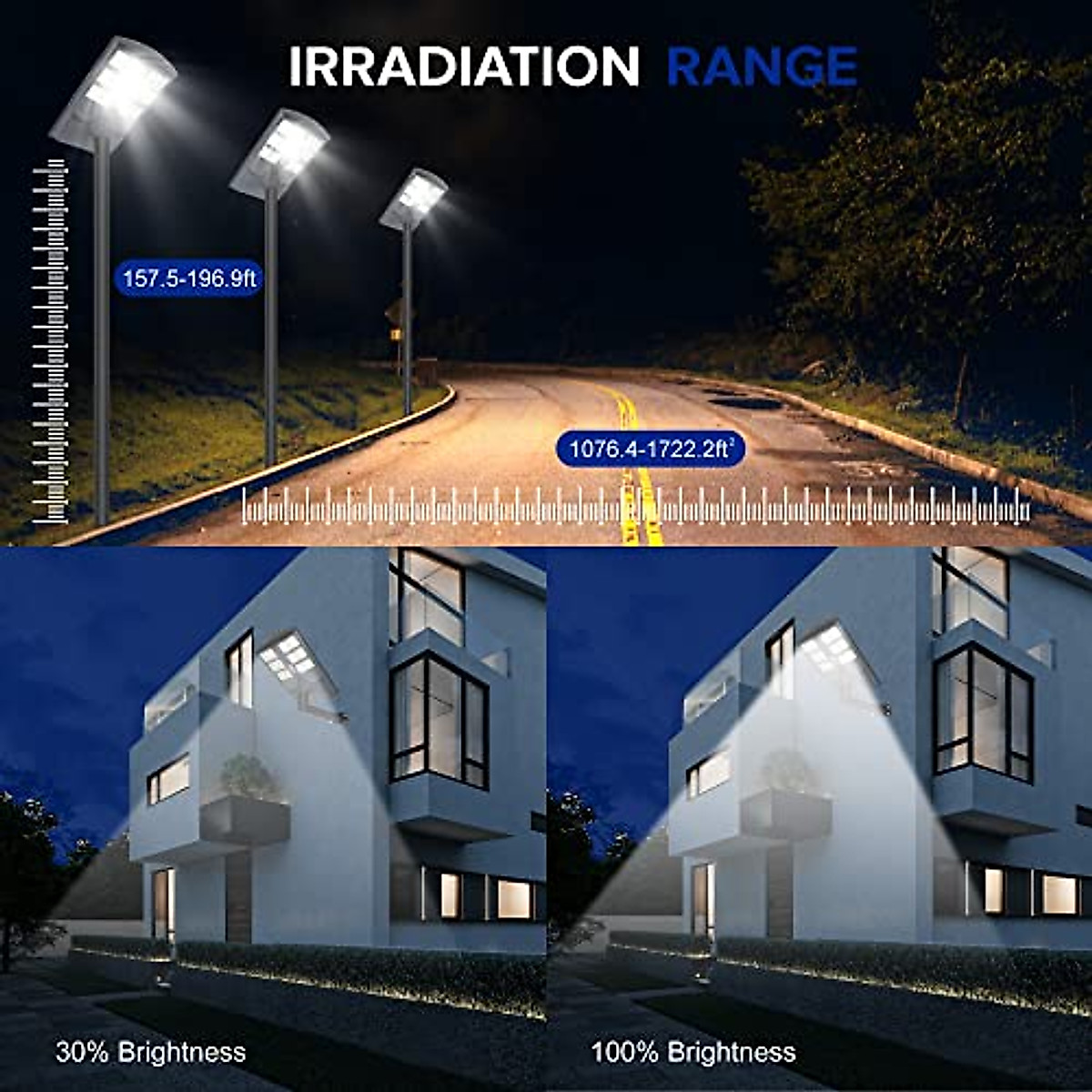 600W Solar Street Lights Outdoor,Solar Security Flood Lights 42000lumens 6500K Dusk to Dawn Without Motion Sensor IP66 Waterproof for Parking Lot,Stadium,Garden,Yard,Basketball Court,Barn