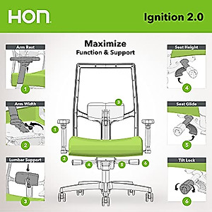 HON Ignition 2.0 Ergonomic Office Chair Mesh Back Computer Desk Chair - Synchro-Tilt Recline, Lumbar Support, Swivel Wheels, Comfortable for Long Hours in Home Office & Task Work, Executive - Grey