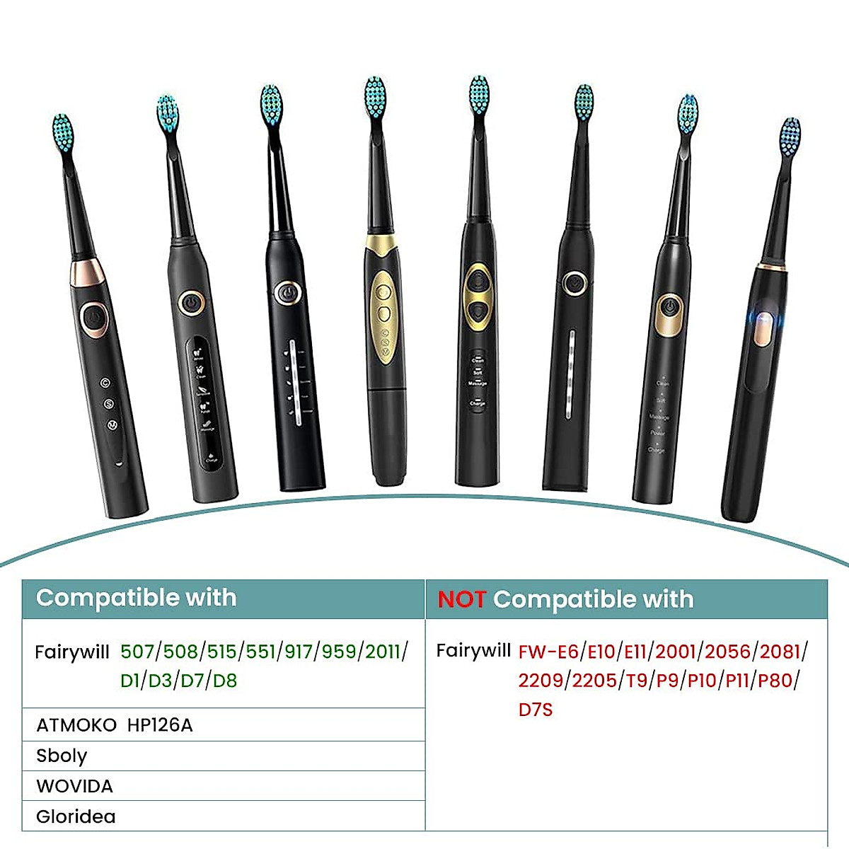 YUNCHI Electric Toothbrush Replacement Heads 5 Pack Compatible with Fairywill FW-507/508/551/917/959, for FW-D1/FW-D3/FW-D7/FW-D8, for Fairywill Toothbrush Refills - Black