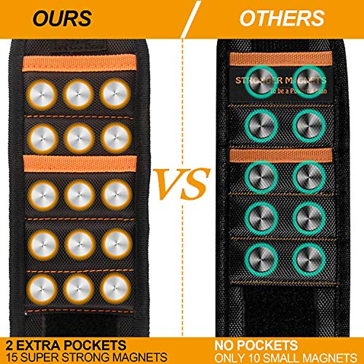 Tool Gifts for Men Magnetic Wristband with 15 Strong Magnets 2 Pack Magnetic Wrist Band Tool Holder for Holding Screws Nails Drill Bits Gadgets Gifts for Women Men Dad Husband Boyfriend DIY Handyman