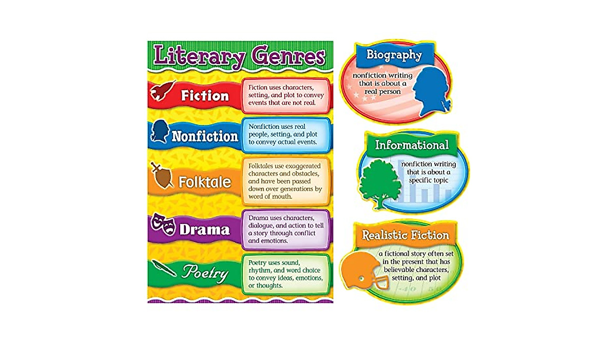 Carson Dellosa Literary Genres Bulletin Board Set: 14 Themes