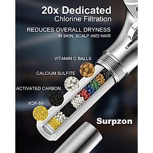 Surpzon Filtered Massage Shower Head with Handheld Spray Combo, 10 Modes High Pressure Shower Heads with 3 Massage Beads, Detachable Shower Head with 59" Hose & Replaceable Filters for Hard Water