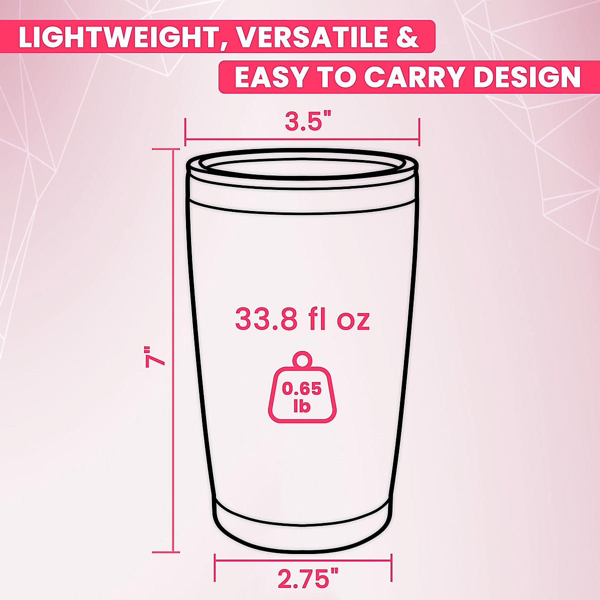 Wet Work Double Wall Tumbler 20 oz Made from Durable Stainless Steel for Hot and Cold Drinks - Insulated Travel Mug for Coffee Tea Wine with Leak Proof Lid for Travel Hiking Camping Gifts - White