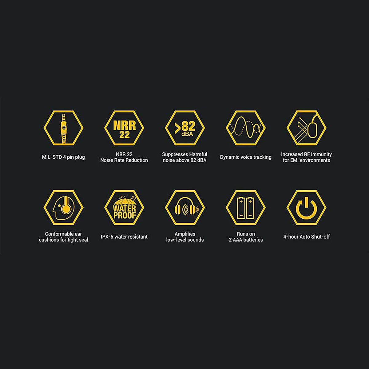 EARMOR M32 Tactical Headset Hunting & Shooting Earmuffs with Microphone, Sound Amplification, Nato TP120 Jacket, Coyote