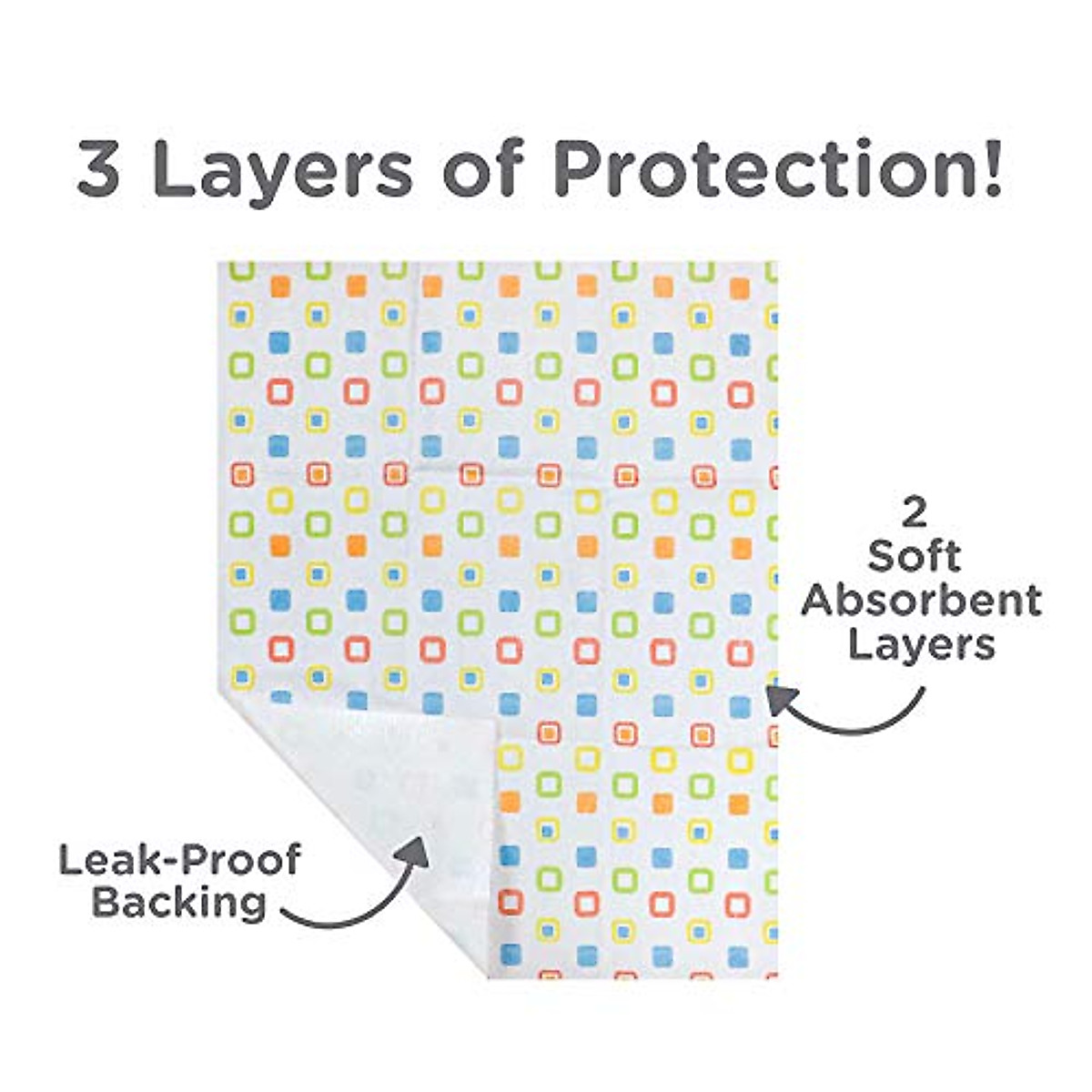 Neat Solutions Neat-Ware Tidy Topper™ Multi-Use Disposable Pads, 19" x 15", 10 Count