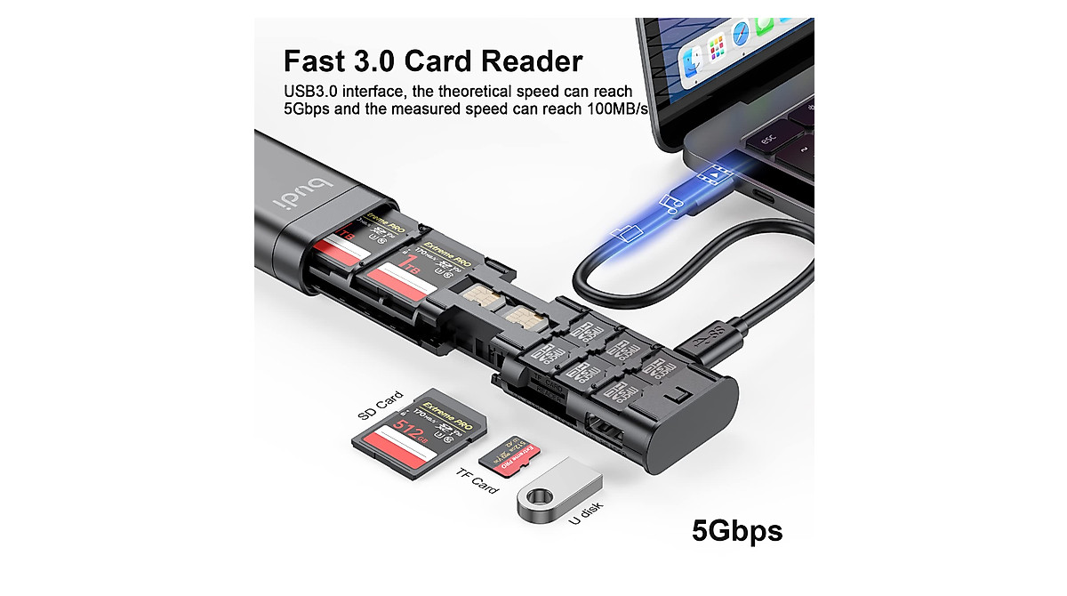 BUDI 9-in-1 USB-C SD Card Reader | iPhone, Android & PC OTG