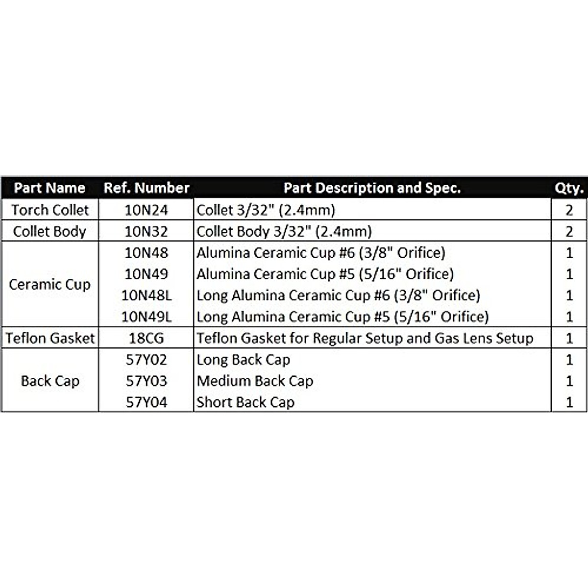 WeldingCity 12-pcs Accessory Kit (3/32") Collet-Collet Body-REGULAR & LONG Ceramic Cup-Gasket for Regular Setup in TIG Welding Torch 17-18-26 (T10B)