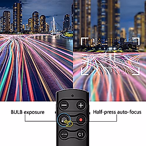 AODELAN Camera Remote Control Remote Shutter Commander for Sony ZV-E10,FX3,A1,a6100, a6400, a6600, a7C, a7 III, a7R III, a7R IV, a9, a9 II, DSC-RX0 II, DSC-RX100 VII, ZV-1; Replace Sony RMT-P1BT