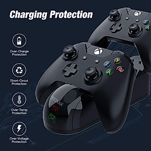 Dual Controller Charger for Xbox One, Docking Charger Station Kit Compatible with Xbox One/One X/One S Elite Controller, with 2 x 1200mAh Rechargeable Battery Packs, Two Slots and High Speed Charging