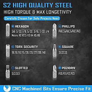 GreaTalent 37in1 S2 Steel Mini Ratchet Wrench Screwdriver Bit Set with 1/4" Hex Shank Phillips/Pozidriv/Hexagon/Torx/Slotted/Square Bits, 36-Tooth Gear, Magnetic Bit Holder, 90 Degree Drive Handle