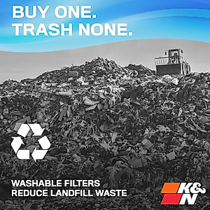 K&N 14x25x1 HVAC Furnace Air Filter, Lasts a Lifetime, Washable, Merv 11, the Last HVAC Filter You Will Ever Buy, Breathe Safely at Home or in the Office, HVC-11425