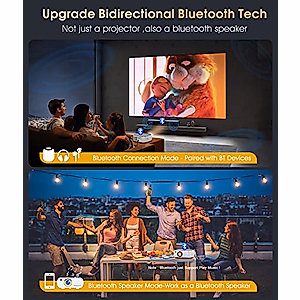 5G WiFi 1080P Projector Bluetooth 4K Supported - BIGASUO 420 ANSI Outdoor Movie Projector with 4D/4P Keystone & 50% Zoom, Portable Home Theater HD Video Projector for PS4, TV Stick, Laptop, Phone