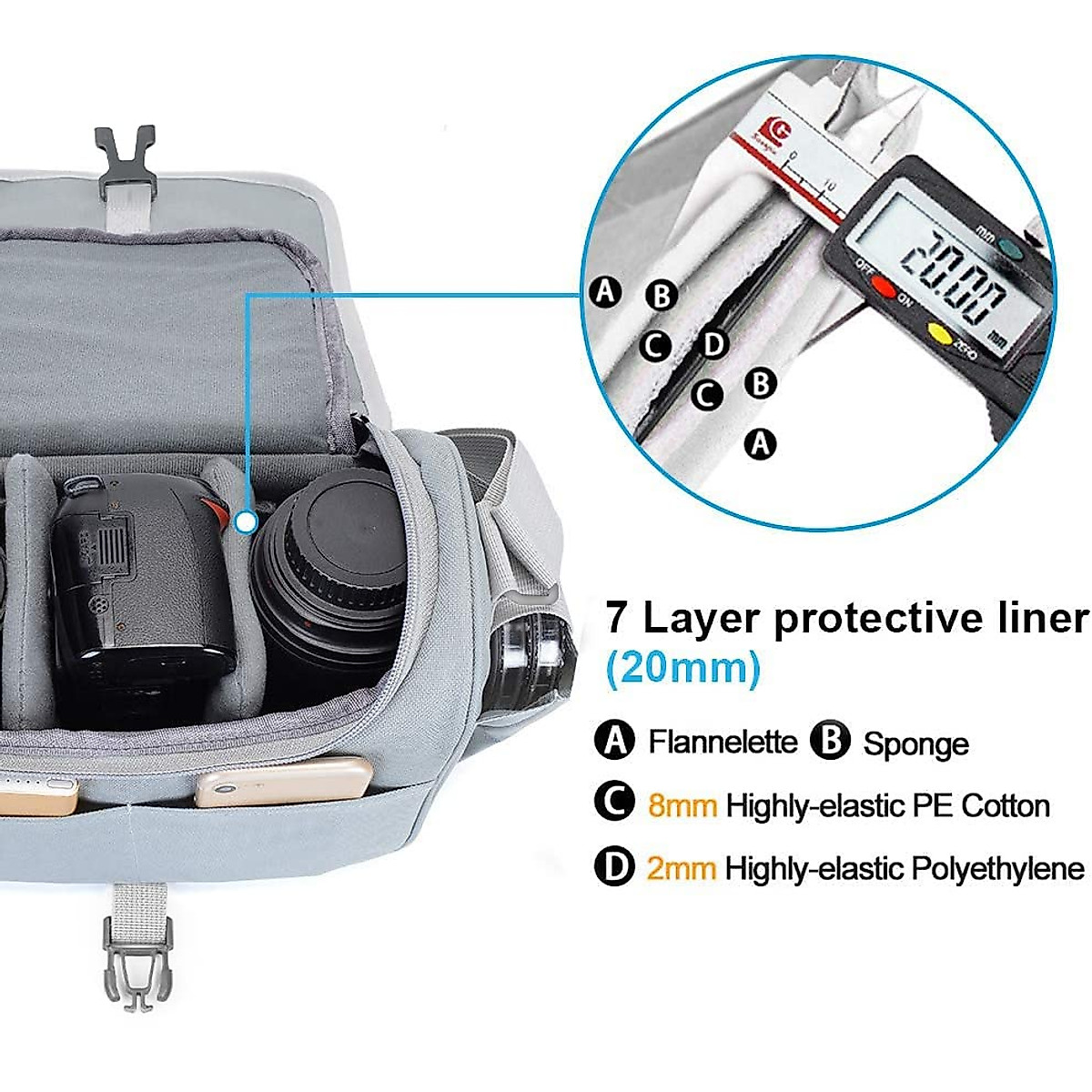 CADeN Camera Bag Case Shoulder Crossbody Bag Compatible for Nikon, Canon, Sony, DSLR SLR Mirrorless Cameras and Lenses (1.0 Grey, Small)