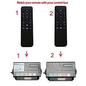 Richmat Wireless Remote Control Replacement Model HJH55 for Adjustable beds (#1)