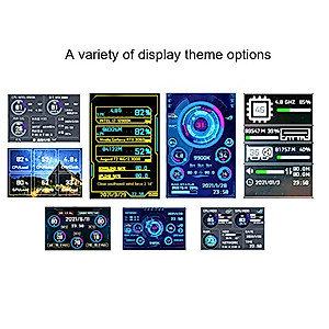 MAKIVI 1 Set 3.5 Inch Computer Small Secondary Screen IPS Full USB-C Chassis Secondary Screen Computer Temperature Monitoring Screen AIDA64