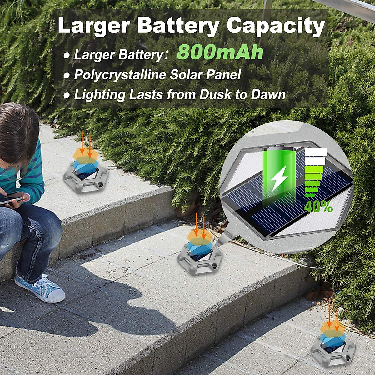 APONUO 12-Pack Solar Deck Lights