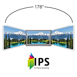 acer PM1-15.6" Monitor Display 1920x1080 60 Hz 16:9 15ms GTG 250 Nit (Renewed)