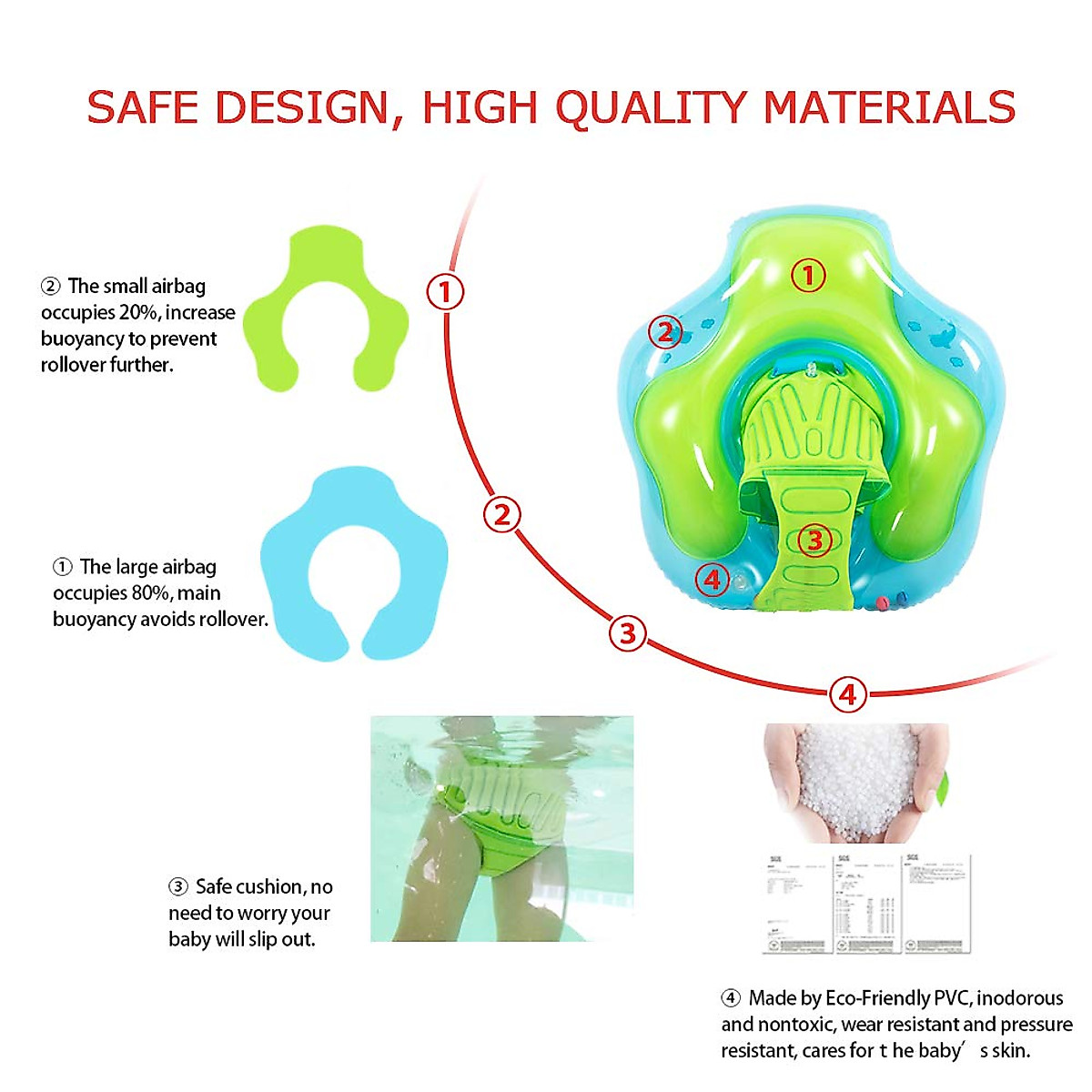 Relaxing Baby-Anti-Slip Baby Swimming Float Ring for Pool Inflatable Baby Swim Float Children Waist Ring Inflatable Pool Floats Toys Swimming Pool Accessories for The Age of 3-36 Months