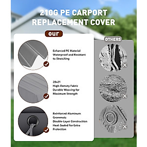 GarveeLife 25'x 13'x 11' Carport Top Replacement Cover 180G Heavy-Duty Garage Top Tent Shelter Tarp Waterproof & UV Protected (Top Cover ONLY, Frame Not Included) (Gray)