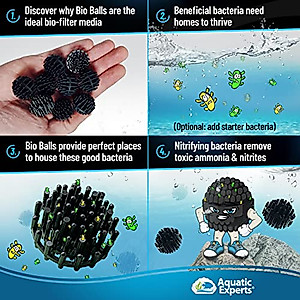 Aquatic Experts New Bio Balls Filter Media - 1 Inch Small Bio Ball for Aquarium and Pond Filter - Perfect Bio Balls for Aquarium Filter Media – Made in The USA (125 Count Without Mesh Bag)