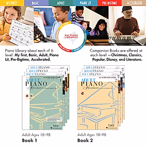 Adult Piano Adventures All-in-One Piano Course Book 2 Book/Online Audio