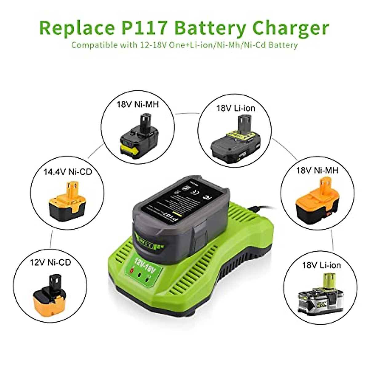 Upgraded 3.5Ah 18V Batteries & Charger Combo for Ryobi 18V Battery and P117 Charger, Cell9102 Compatible with Ryobi 18V ONE + P108 P107 P104 P105 P102 P103 Tools Charger with 260051002 P117 P118