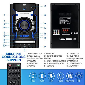 3-Piece Wireless Bluetooth Stereo System - 1000 Watt DVD Shelf System for Home with DVD Player, MP3, USB, FM Radio, Bass Reflex Speaker, and Remote Control, Compact & Portable - PHSKR14