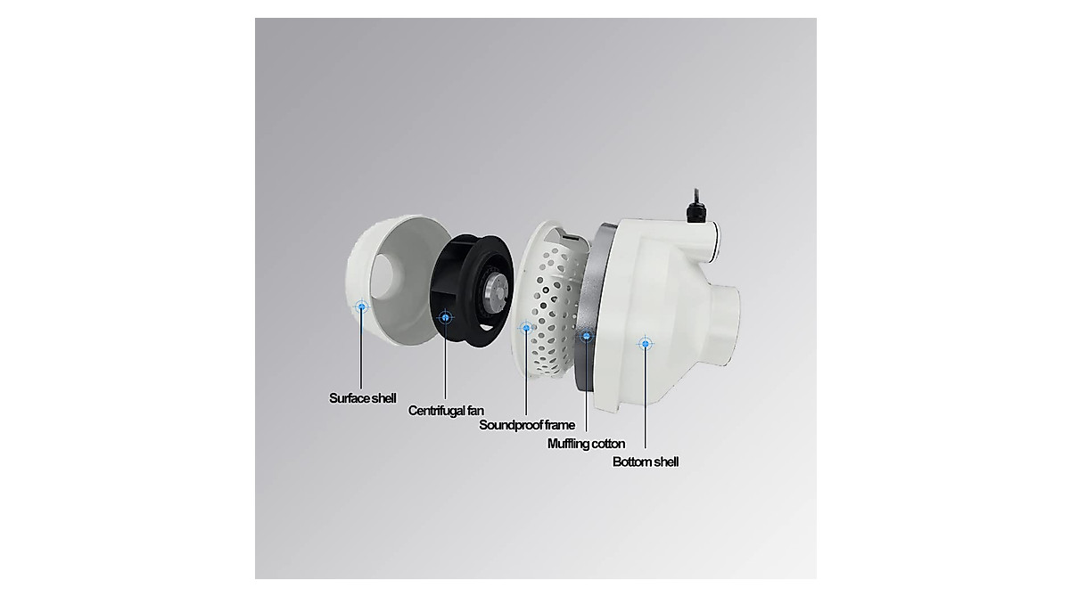 MIDCVFRUN 4-Inch Radon Mitigation Inline Duct Fan - 260 CFM Waterproof ...