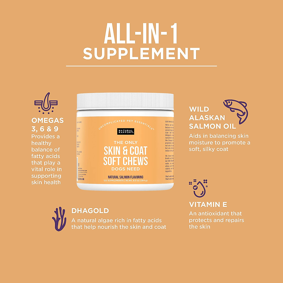 Natural Rapport Dog Skin and Coat Supplement - The Only Skin and Coat Soft Chews Dogs Need - 120ct Treats That Contain Salmon Oil and Omegas 3, 6, & 9 for a Healthy Coat