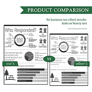 High Yield MS417 Toner Cartridge: 1 Pack 51B1H00 Black Toner Cartridge Replacement for Lexmark 51B1H00 Toner MS417dn MS517dn MS617dn MX417de MX517de MX617de Printer