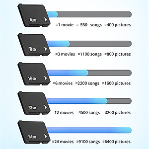 OSTENT 64GB Memory Card Stick Storage for Sony PS Vita PSV1000/2000 PCH-Z041/Z081/Z161/Z321/Z641