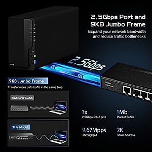 Binardat 5 Port Multi Gigabit Switch, 1 x 2.5 Gigabit and 4 x 1 Gigabit Ethernet RJ-45 Ports, Metal Fanless, Desktop and Wall Mount, Unmanaged Plug & Play Network Switch