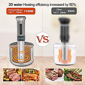 KitchenBoss Sous Vide Cooker Machine: Ultra-quiet 1100 Watt IPX7 Waterproof Water Thermal Immersion Circulator Accurate Temperature Control Digital Display Slow Cooking Sous-vide