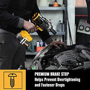 Cordless Impact Wrench Compatible with 20V Battery (No Battery) 1/2" Brushless High Torque Impact Gun with Max 627Ft-lbs (850N.m) Power, 6 Sockets, Belt Clip, Tool Bag