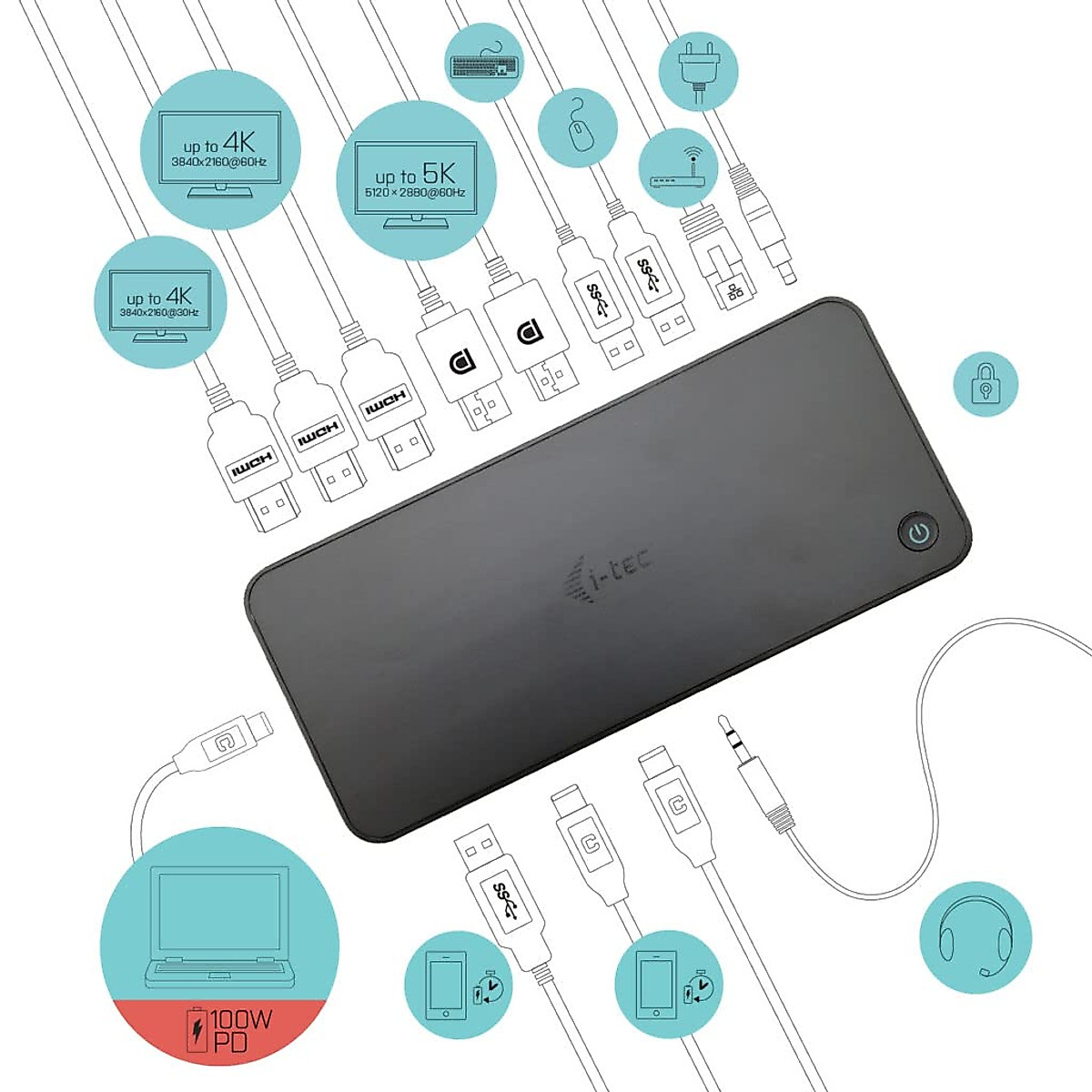 i-tec USB 3.0/USB-C/Thunderbolt 3X 4K Docking Station - Black - Value for Money, Easy to Use