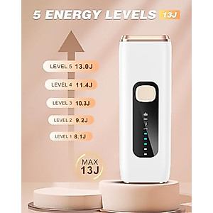 IPL Laser Hair Removal Device for Women Men at Home, Upgraded to 999,900 Flashes Permanent for Facial Legs Arms Bikini Line Whole Body Treatment (White)