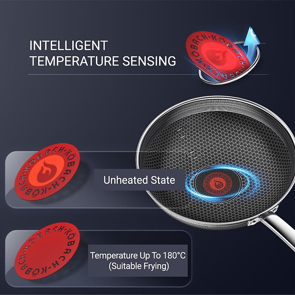 KBH KGH-C32A Nonstick Frying Pan with Lid, Honeycomb Stainless Steel Wok, Suitable for All Cooktops, 32 CM(12.6 INCH)