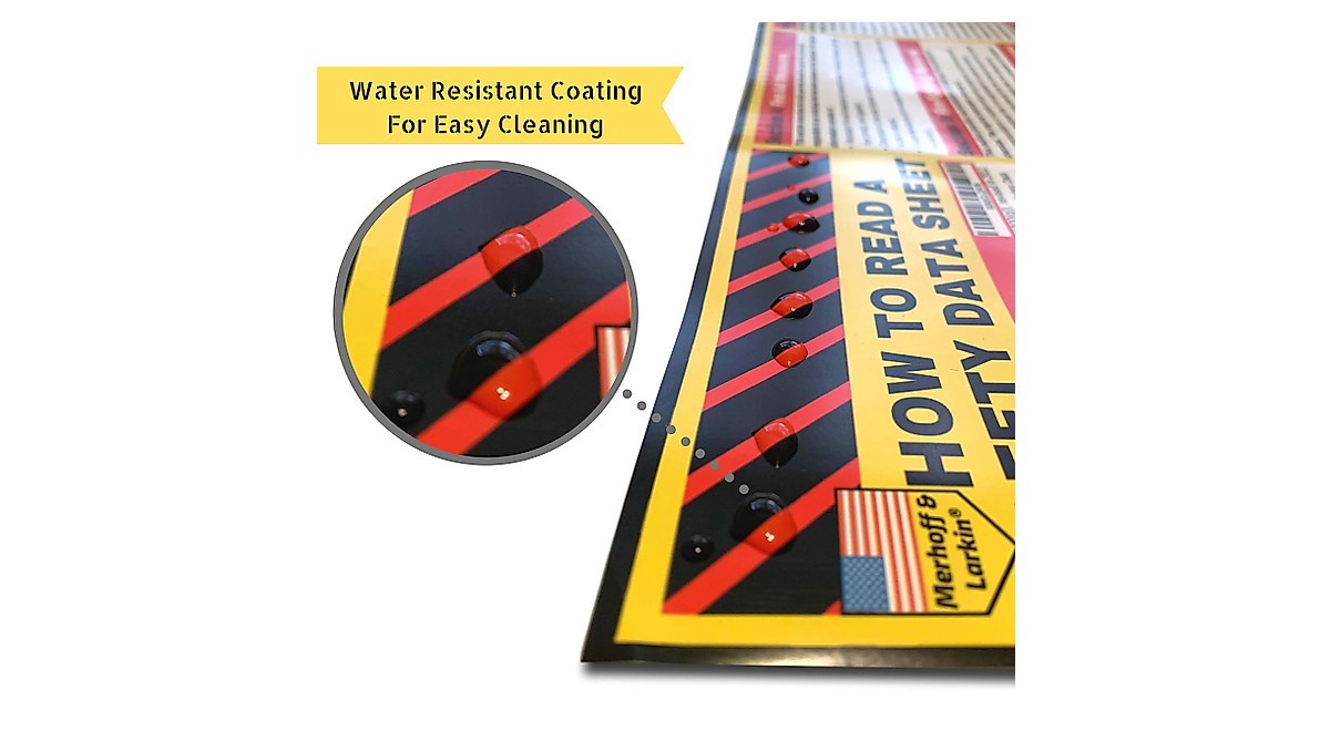 Safety Data Sheet (SDS) Poster 24x36 Inch OSHA & GHS Symbols 2024