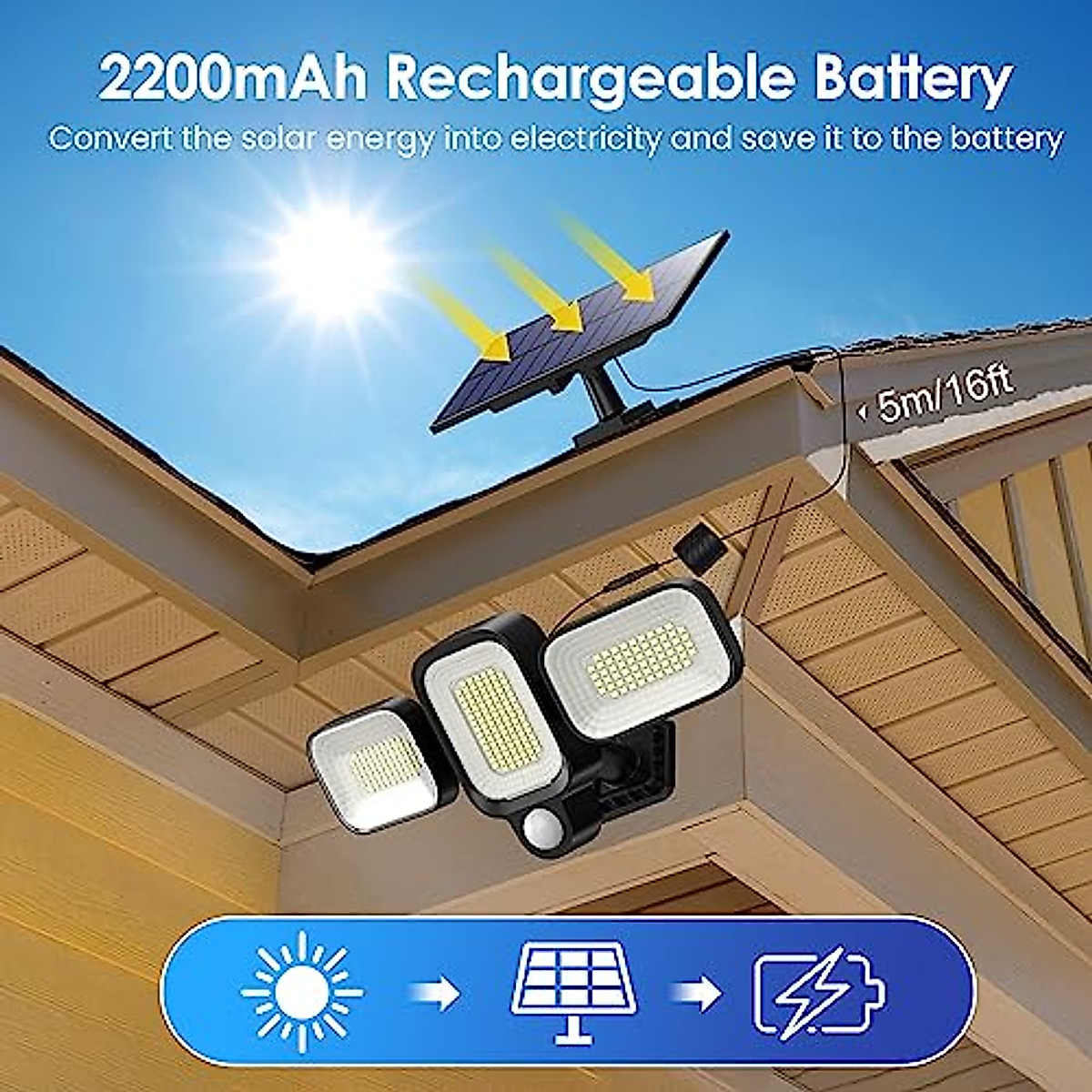 Solar Outdoor Lights, [2 Packs] 225 LED 3 Head Adjustable Motion Sensor Lights, 2500LM 330° Wide Angle Solar Flood Lights, IP65 Waterproof Wall Lamp Security Lights With 16.5Ft Cable for Garden Yard