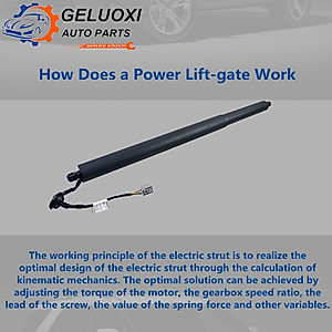 GELUOXI BB5Z-14B351-A Rear Power Liftgate Lift Support Struts Replacement for 2011-2015 Ford Explorer 2.0L I4/3.5L V6#BB5Z14B351A Rear Liftgate Actuator Motor