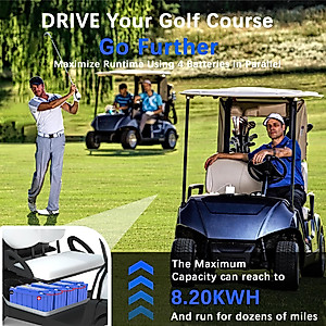 OCELL [2-3 Days Delivery 48V 40Ah LiFePO4 Lithium Deep Cycle Battery 10 Years Lifespan + 58.4V 5A Charger, 4096W Power Rechargeable Battery for Golf Cart, Club Car, Summer Off-Grid Outages, RV, Boat