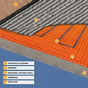 Electric Heated Floor Cable Underfloor Heating System Kit with Cable Guide，Alarm Monitor for Indoor Installation 120V,10 Sqft