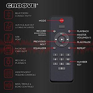Portable Karaoke Machine Party Box with Bluetooth/AUX/USB/SD Card Connectivity, 2 Wireless & Wired Microphones, and Advanced Audio Controls