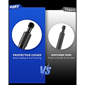 Orion Motor Tech Truck Tailgate Assist, Pickup Tailgate Lift Assist Kit, Heavy Duty Tailgate Shock Truck Accessories Compatible with Ford 2017 2018 2019 2020 2021 2022 F250 F350 F450 Super Duty