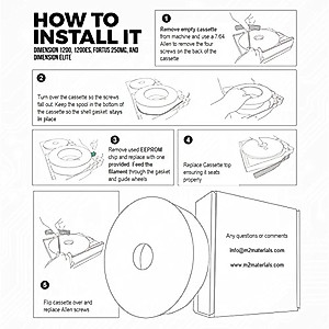 M2 Materials ABS Filament 56ci Stratasys Dimension 1200es/Dimension Elite/Fortus 250mc, Black