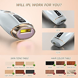 IPL Hair Removal for Women Permanent, Jitesy Hair Removal Device Painless At-Home for Women and Men, Suitable for Face Armpits Legs Arms Bikini Line Whole Body, 999,999+ Flashes for Whole Family Use