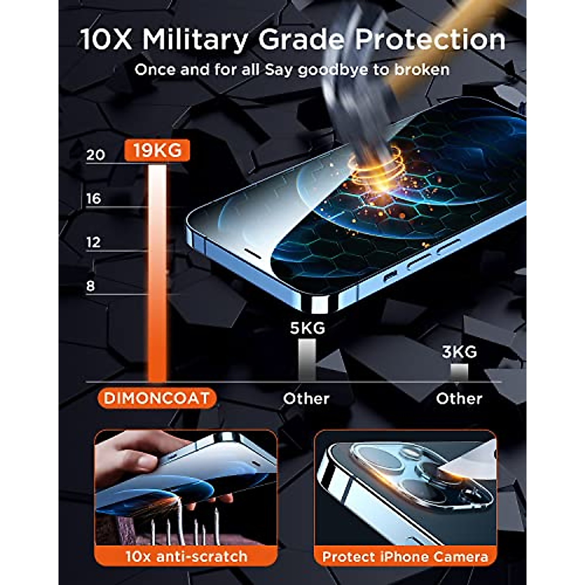 DIMONCOAT [4+2]Pack [Auto Alignment Kit] Screen Protector Compatible iPhone 12 Pro Max 6.7'' with Camera Lens Protector 10X Military Protection 12 Pro Max Diamonds Hard Tempered Glass Film Bubble Free