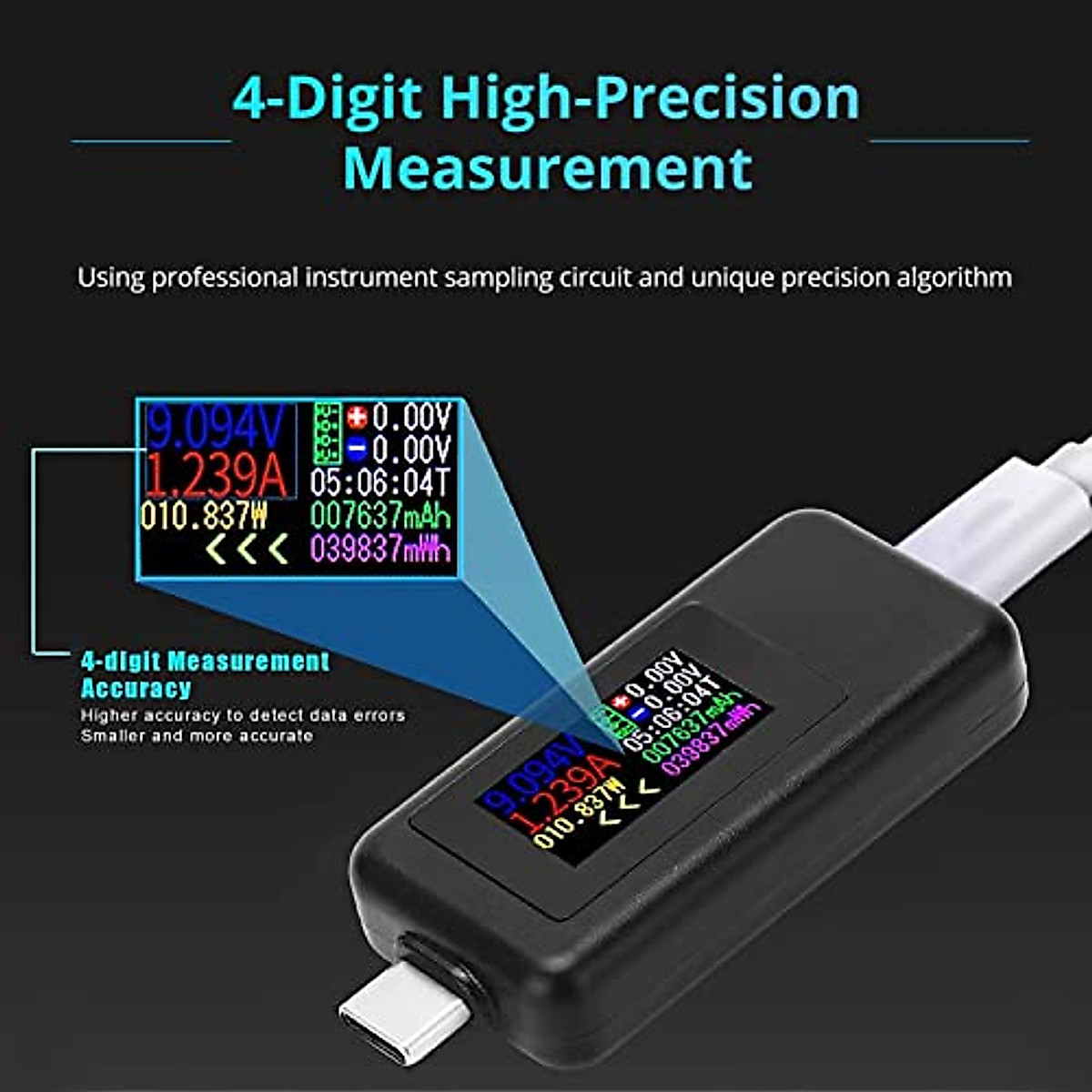 Type-C USB Tester,DC430V USB Power Meter,USB C Power Tester Voltage Current 2 in 1 Meter Voltmeter Ammeter Color Screen