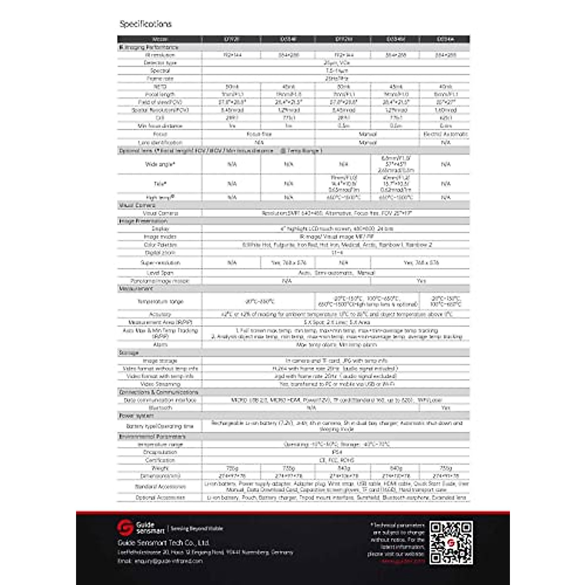Guide D192M Intelligent Thermal Camera 192x144 IR Resolution -20℃~1500℃ IP54 4-inch high-Brightness Touchscreen